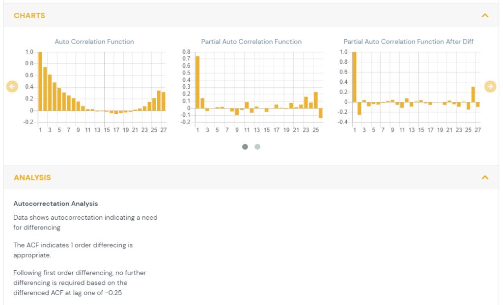 Ready Signal | The AI Signal Discovery Engine for Precision Forecasting