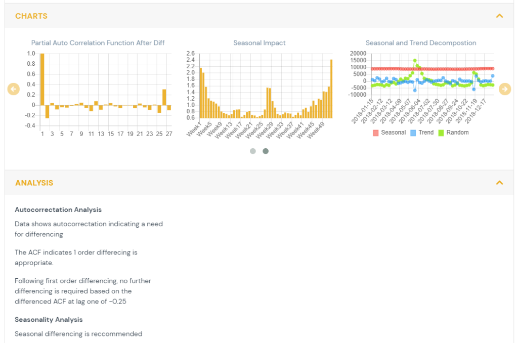 Ready Signal | The AI Signal Discovery Engine for Precision Forecasting