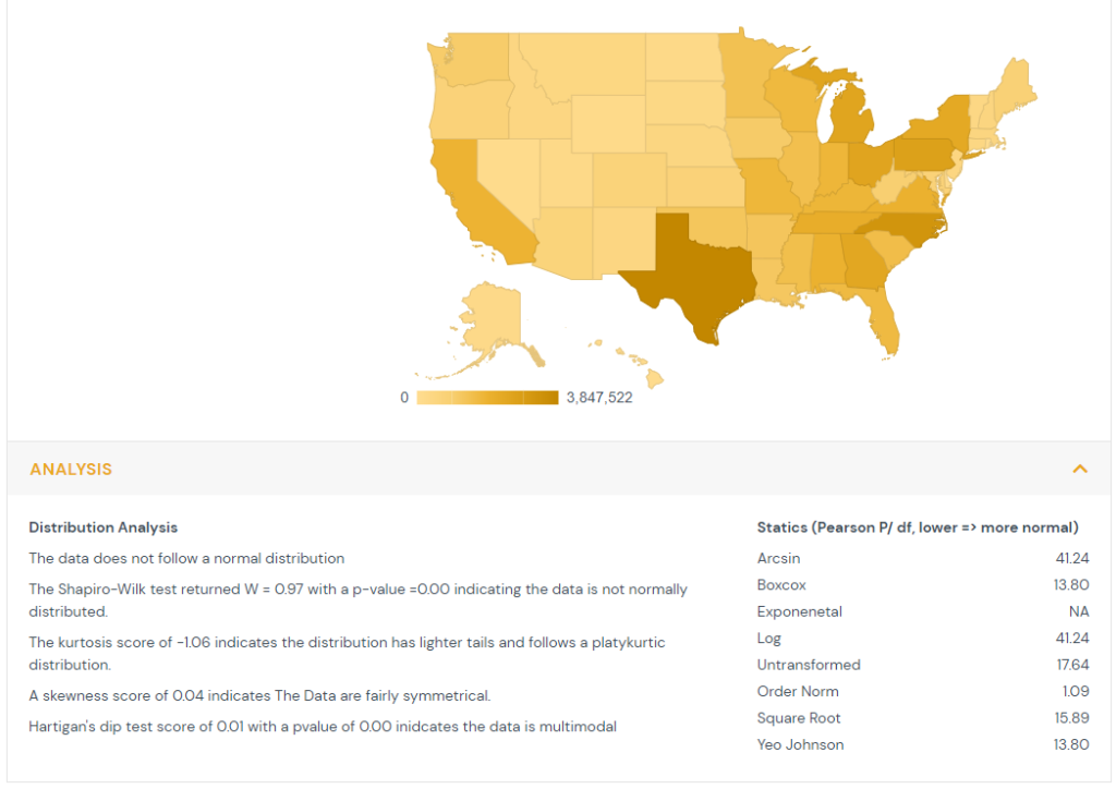 Ready Signal | The AI Signal Discovery Engine for Precision Forecasting
