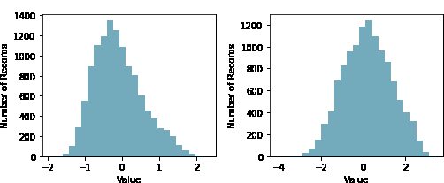 Ready Signal | The AI Signal Discovery Engine for Precision Forecasting